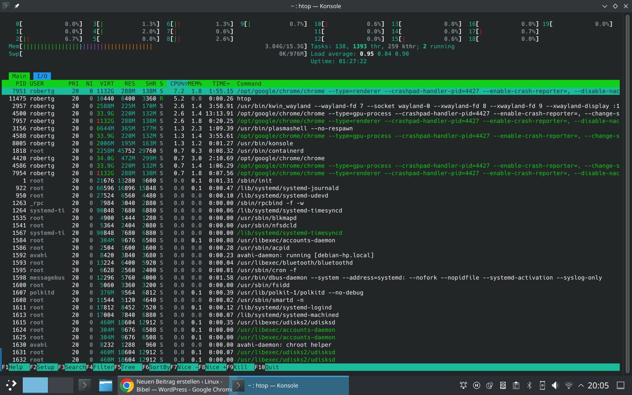 htop – interaktiver Prozessmonitor auf dem Linux-Terminal – Linux-Bibel