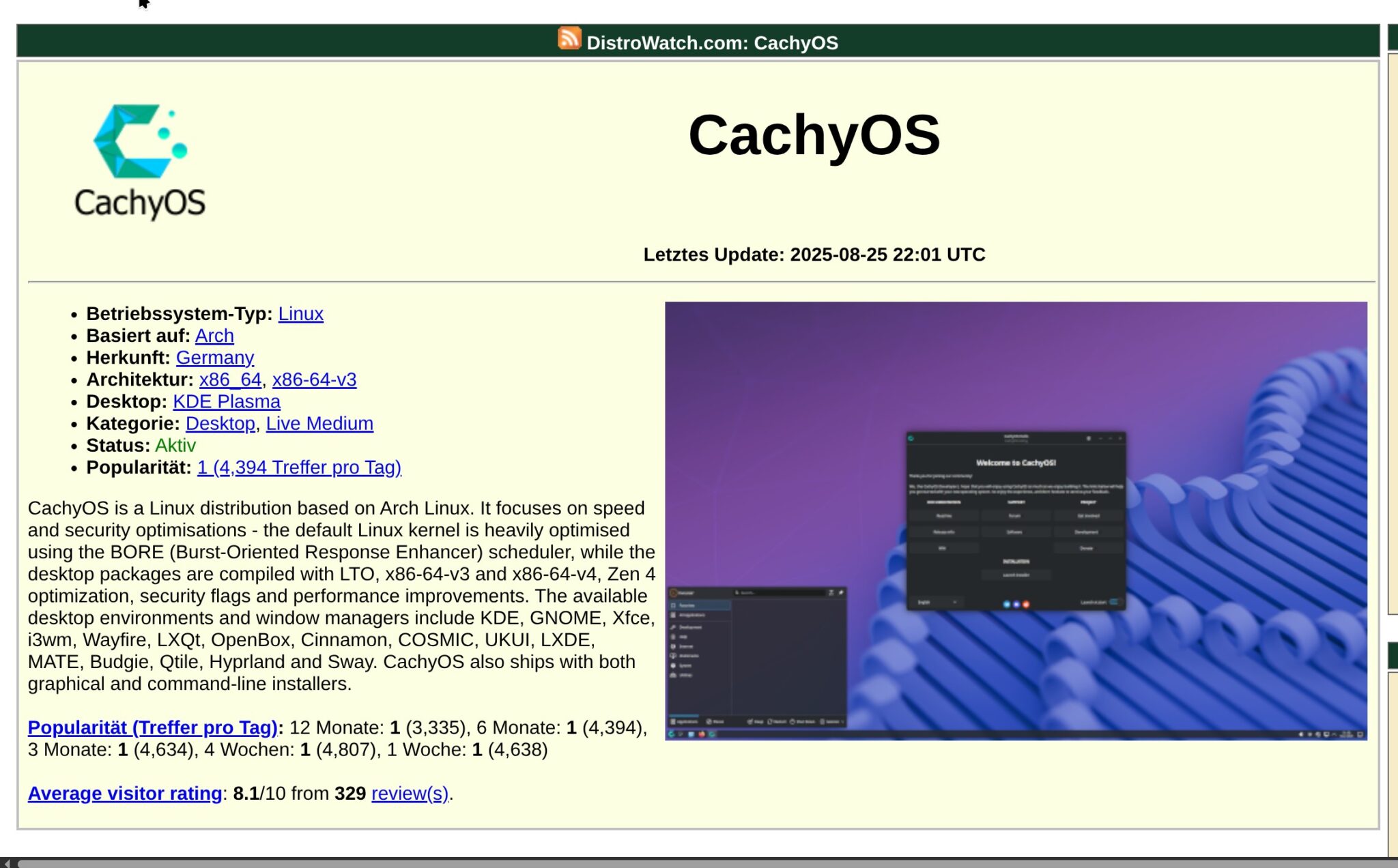 Sagen die Werte von Distrowatch wirklich etwas aus? – Linux-Bibel